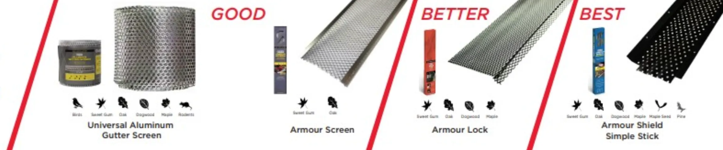 Gutter Guards | Spectra Pro Select